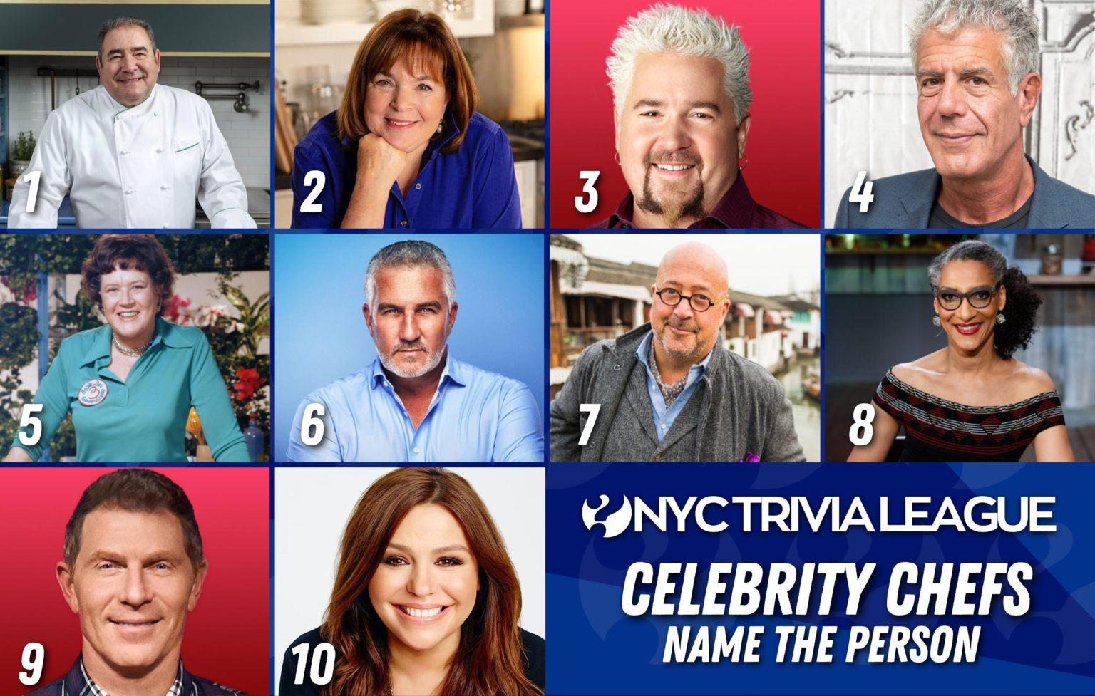 Explore Celebrity Chefs Trivia - NYC Trivia League
