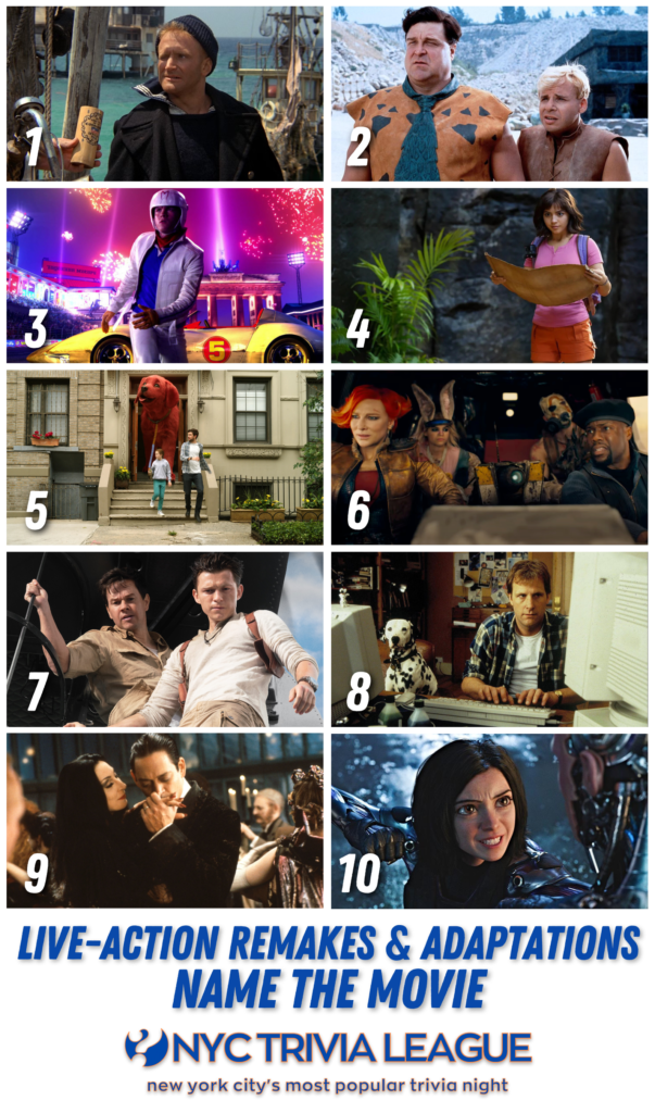 Explore Movie Remakes Trivia - NYC Trivia League